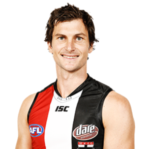 Private Sports Coaching - One on One Coaching